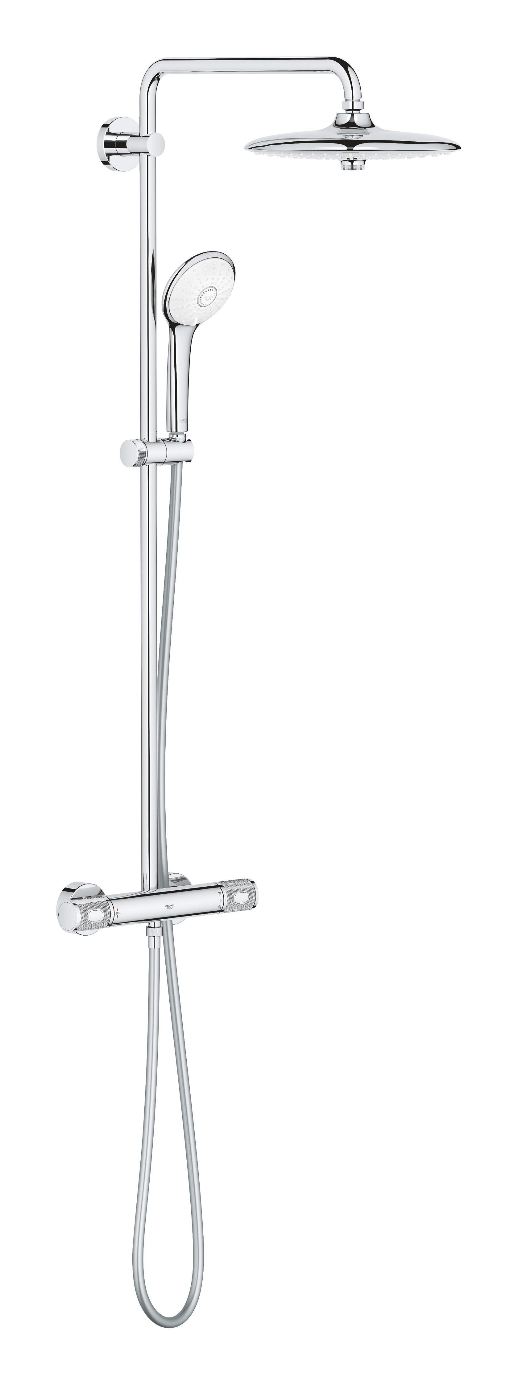 Grohe shower systems store